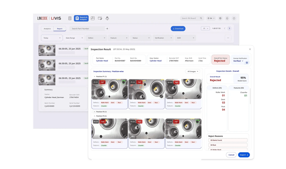 Lincode LIVIS | AI Visual Inspection Platform